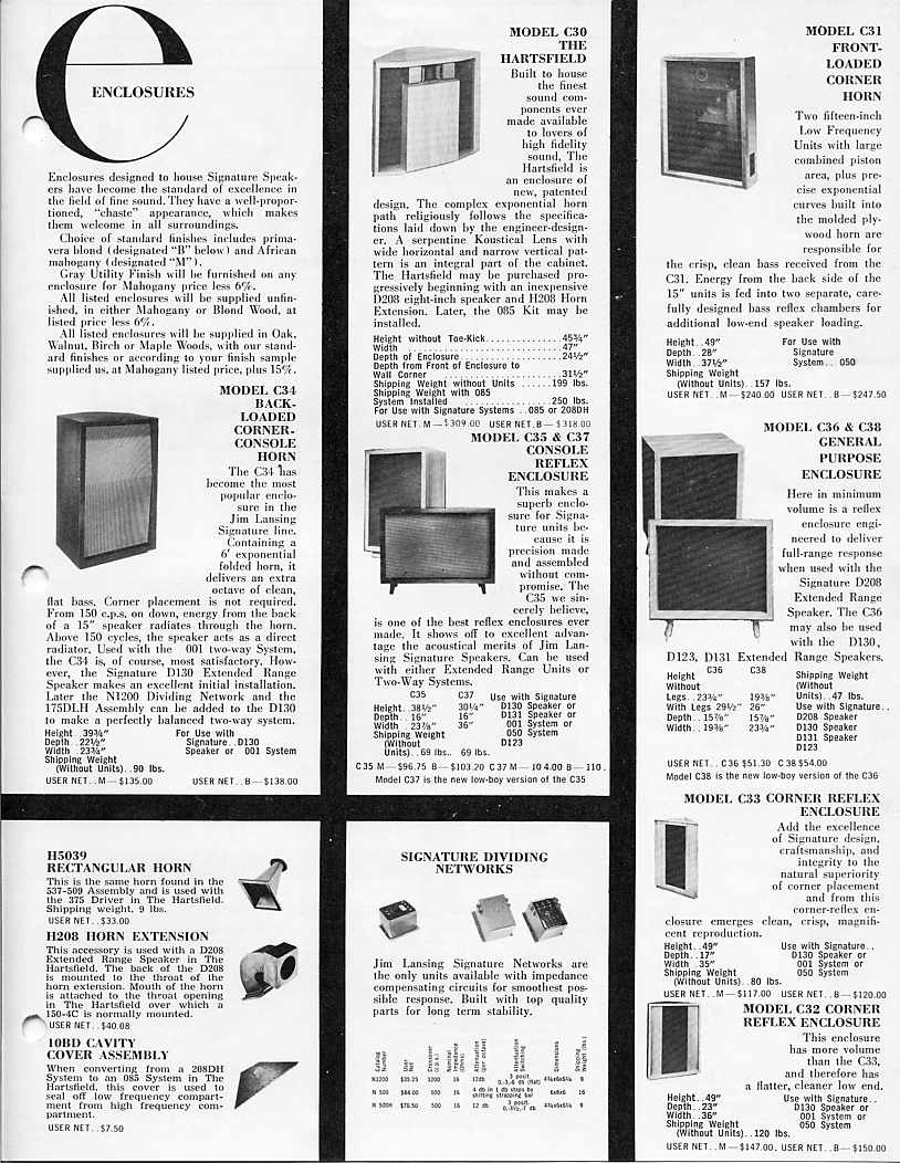 Vintage JBL scoop speakers value - 2-Channel Home Audio - The Klipsch ...